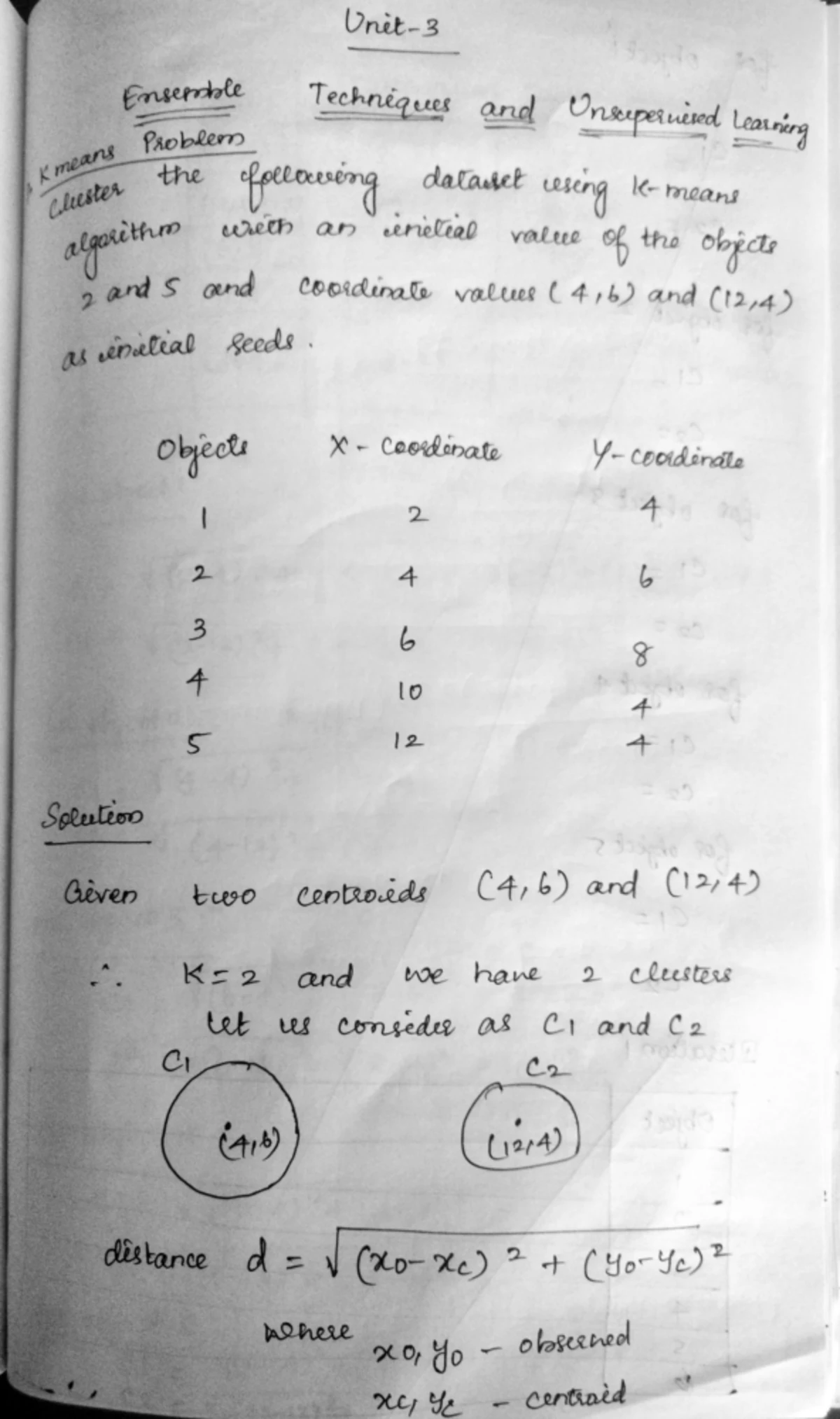 AL3451 ML Unit-3 Ensemble and KNN Problems Solution Guide - Studocu