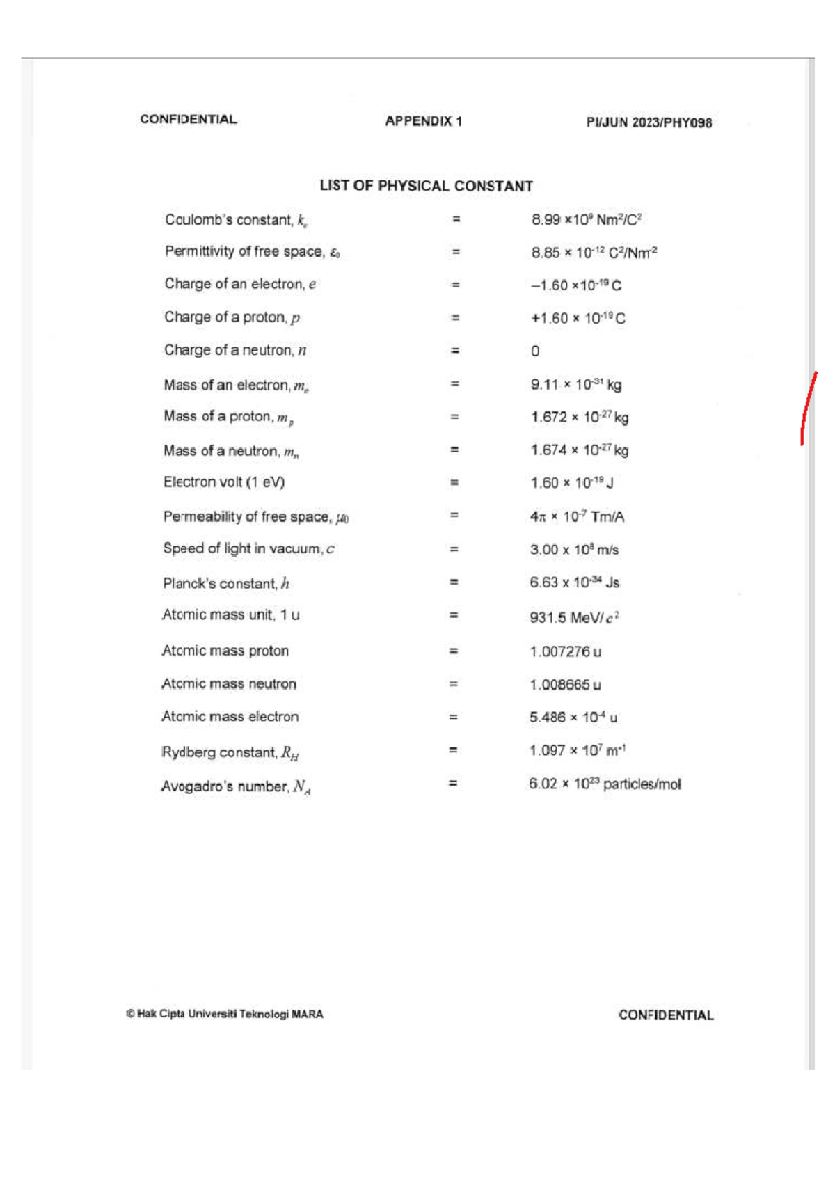 Senarai Formula PHYS 2 Sem 2 - Appendix & Constants - Studocu