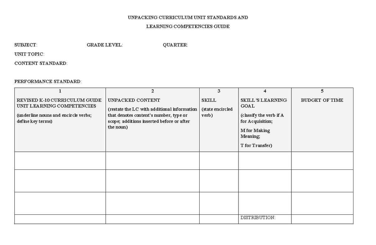 Unpacking Curriculum Standards & Learning Competencies Guide (Handout 2 ...