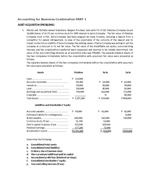 Formula Memorization Guide: Understanding Key Financial Ratios - Studocu