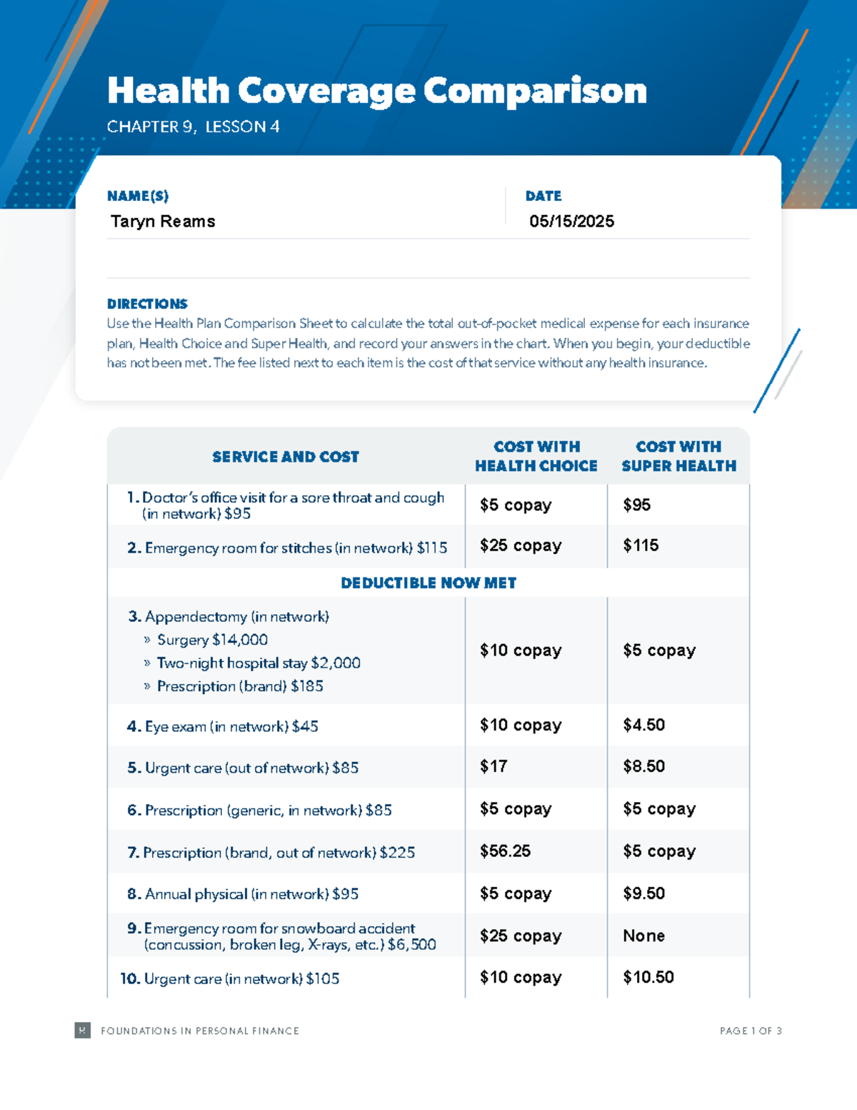 Health Coverage Comparison: Chapter 9, Lesson 4 - ECON 101 - Studocu