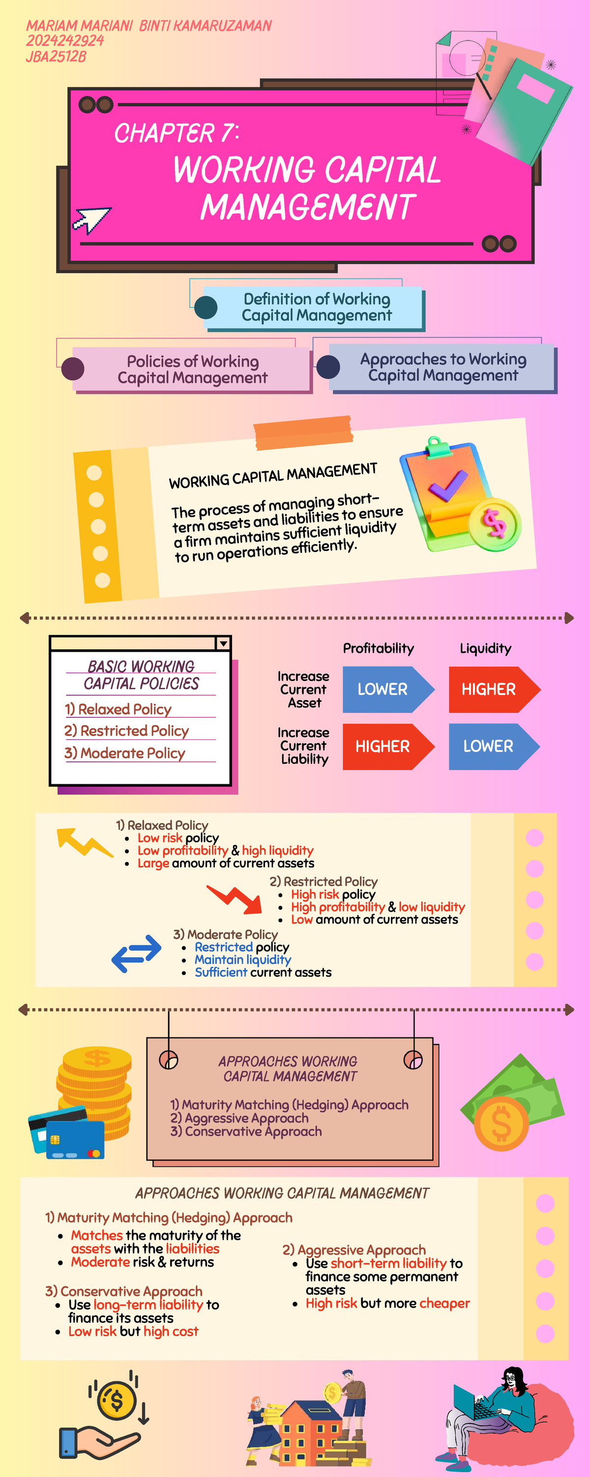 JBA2512B Chapter 7: Working Capital Management Overview and Policies ...