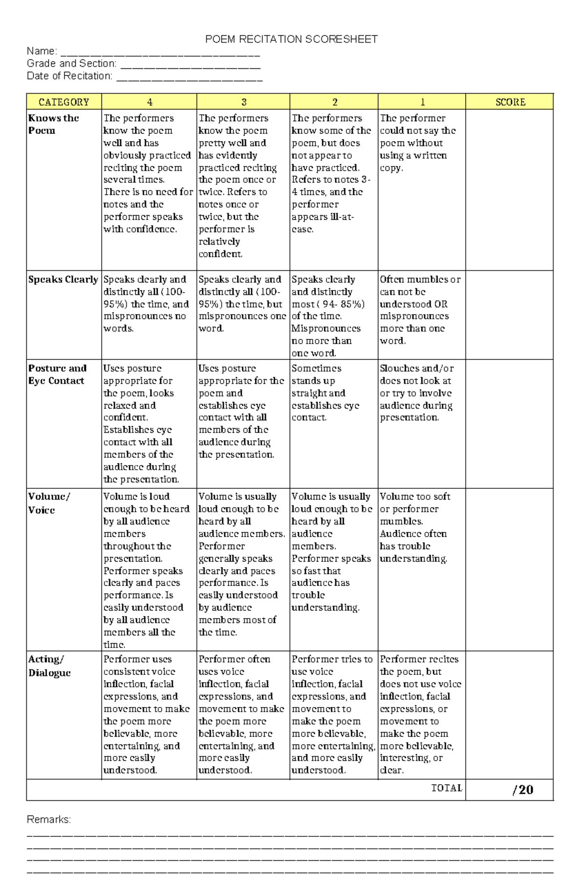 POEM Recitation Rubrics Assessment and Scoresheet - Studocu