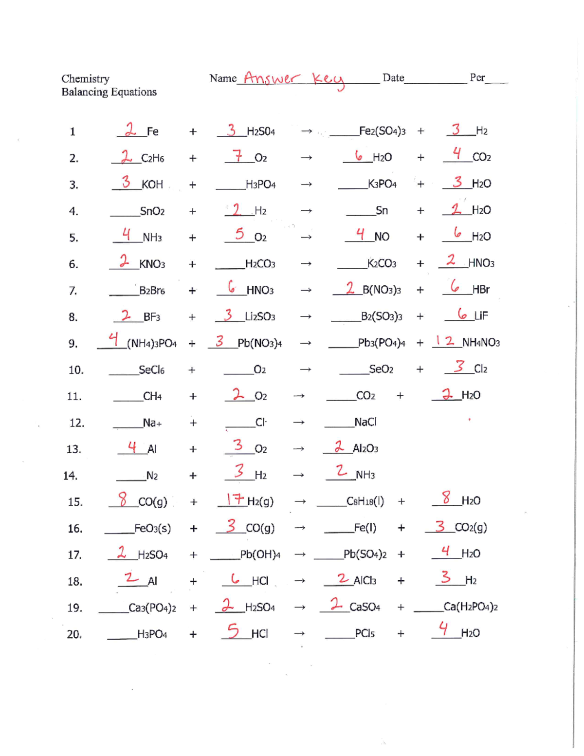 Balancing equations answer key - Chemistry Name Answer key Date Per ...