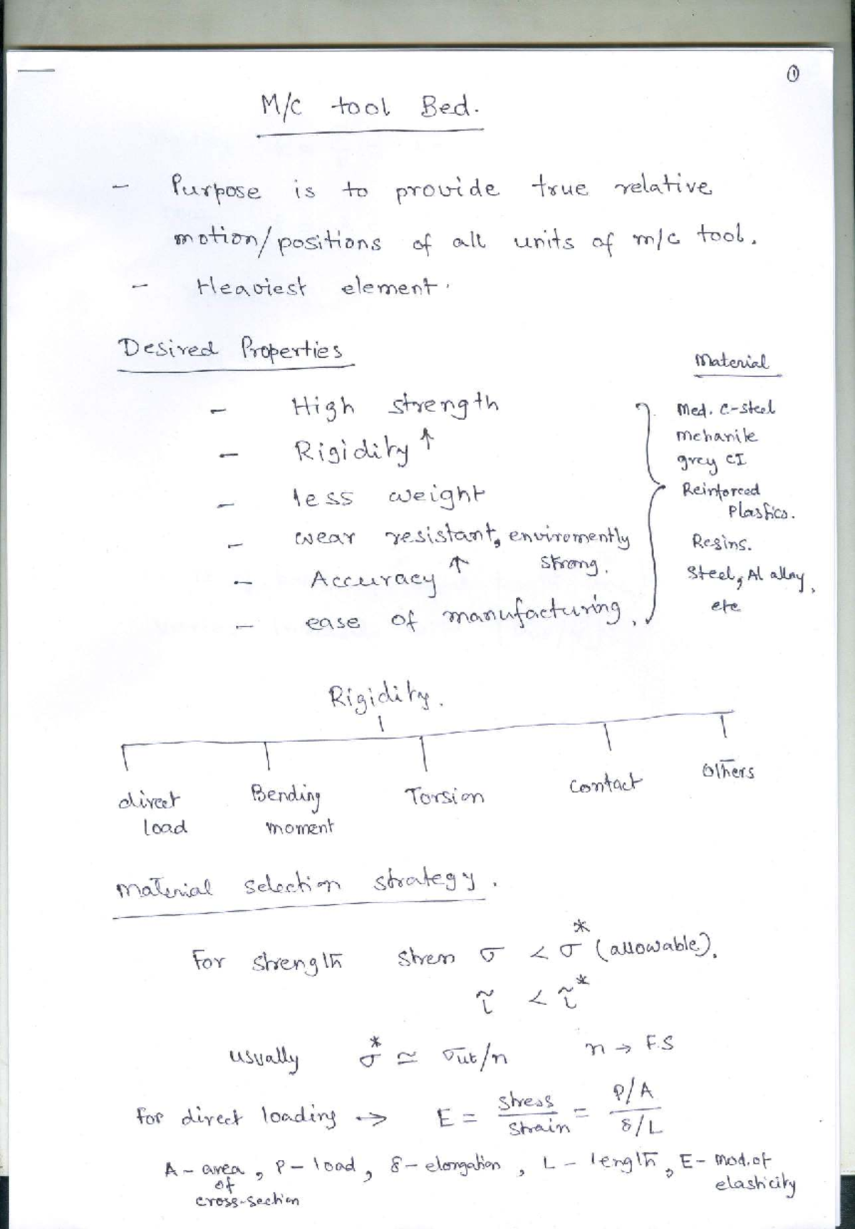 MTD - 3 Machine Tool Bed Design and Material Selection Guide - Studocu
