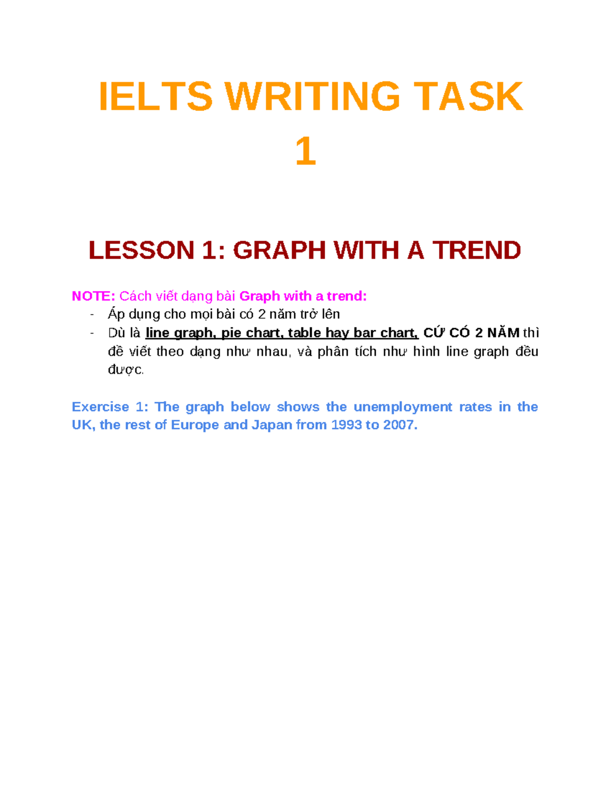 IELTS WRITING TASK 1: Lesson on Graphs with Trends - Studocu