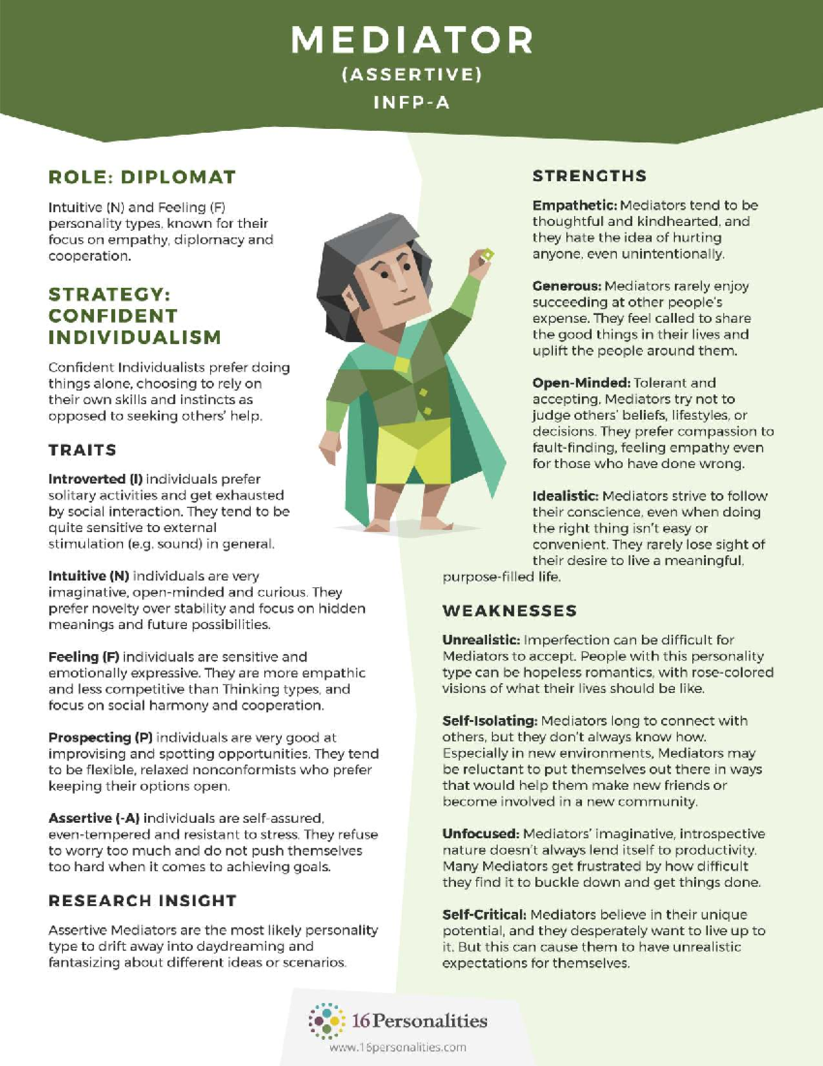 Z MBTI INFP Mediator (Assertive) (Male) - MEDIATOR (ASSERTIVE) INFP A ROLE: DIPLOMAT STRENGTHS ...
