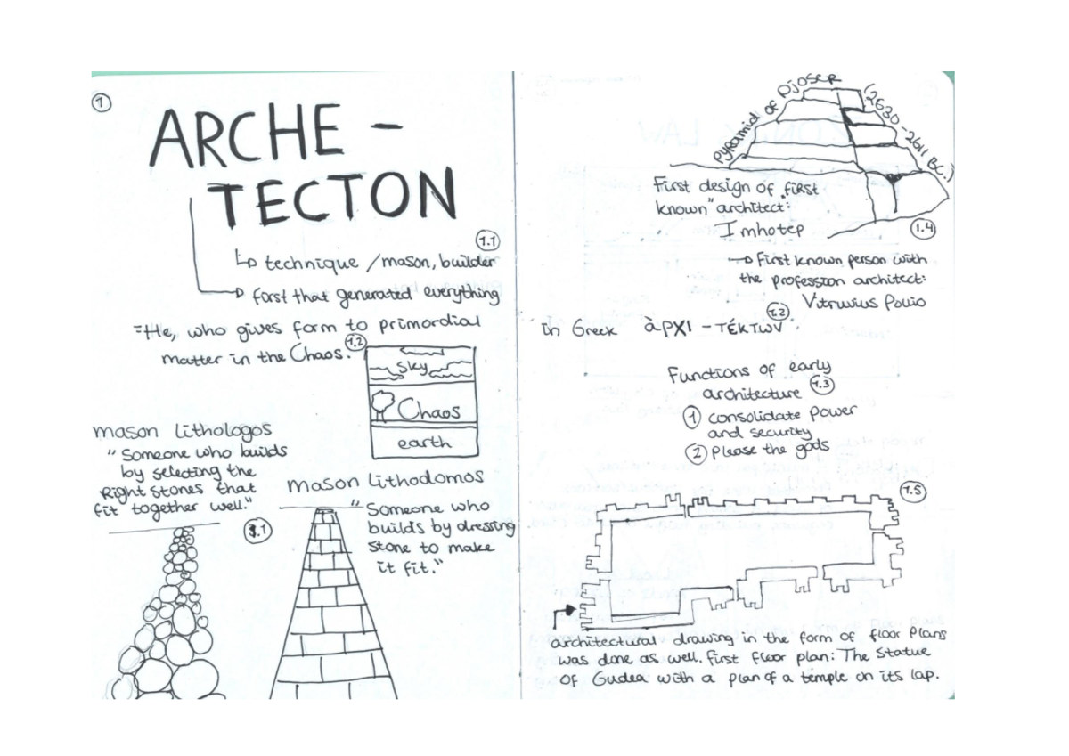ARCHE 2530 TECTON Concept Book: Foundations of Architecture - Studeersnel