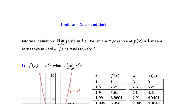 Calculating Limits and One-Sided Limits (Math 101) - Studocu