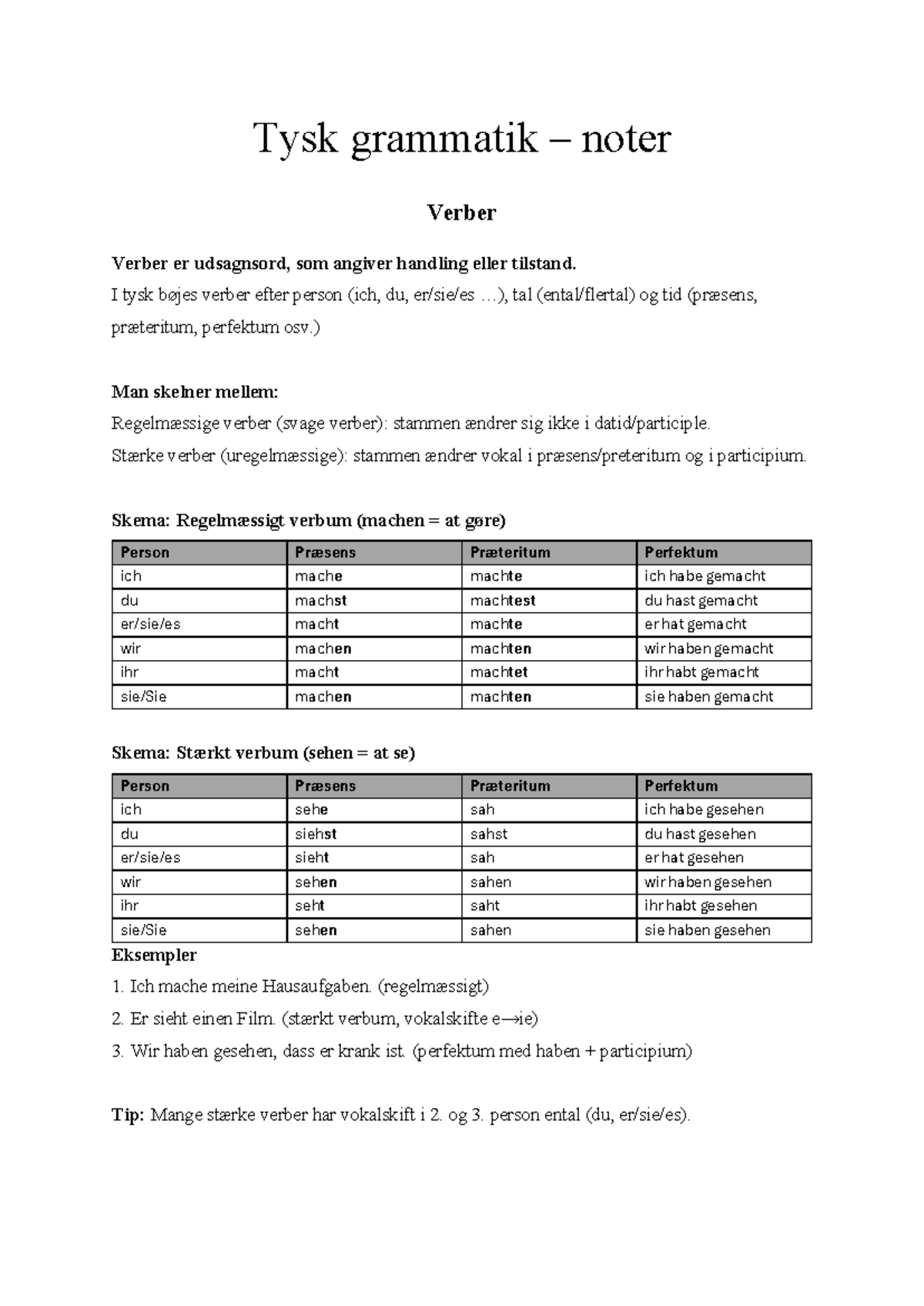 Tysk Grammatik Noter: Verber, Pronominer og Genitiv - Studocu