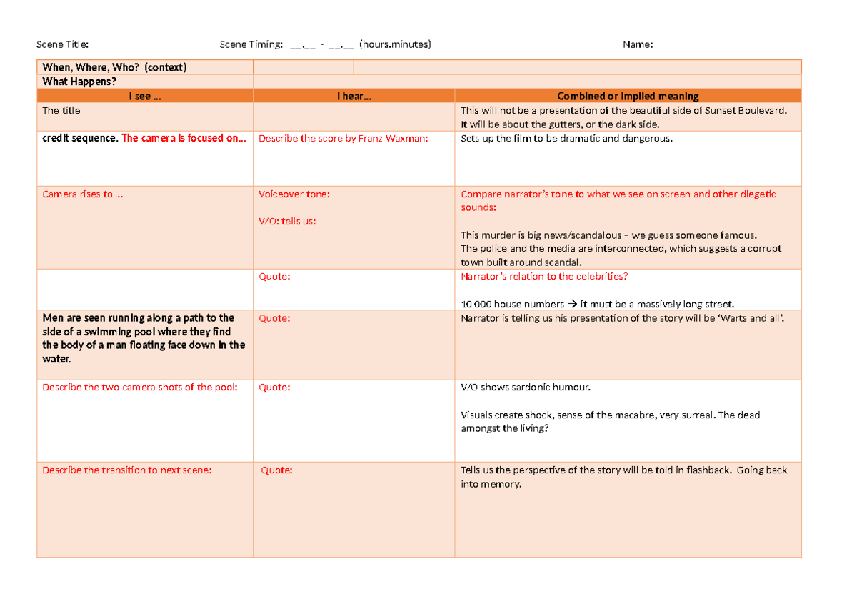 Sunset Boulevard Scene Analysis: Opening Context and Visuals - Studocu
