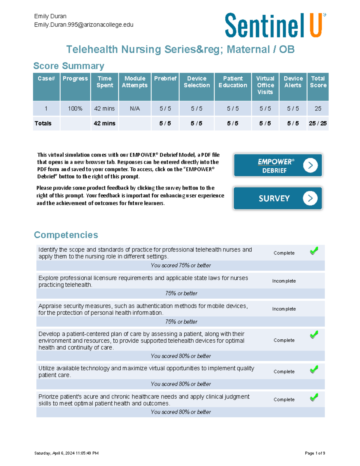 Telehealth Nursing Series: Maternal / OB (Sim T - Sentinel U) Score Summary - Studocu