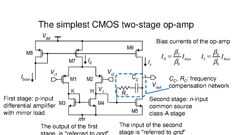 CMOS Bias Currents & DOFs in Mixed Signal Circuits (P. Bruschi) - Studocu