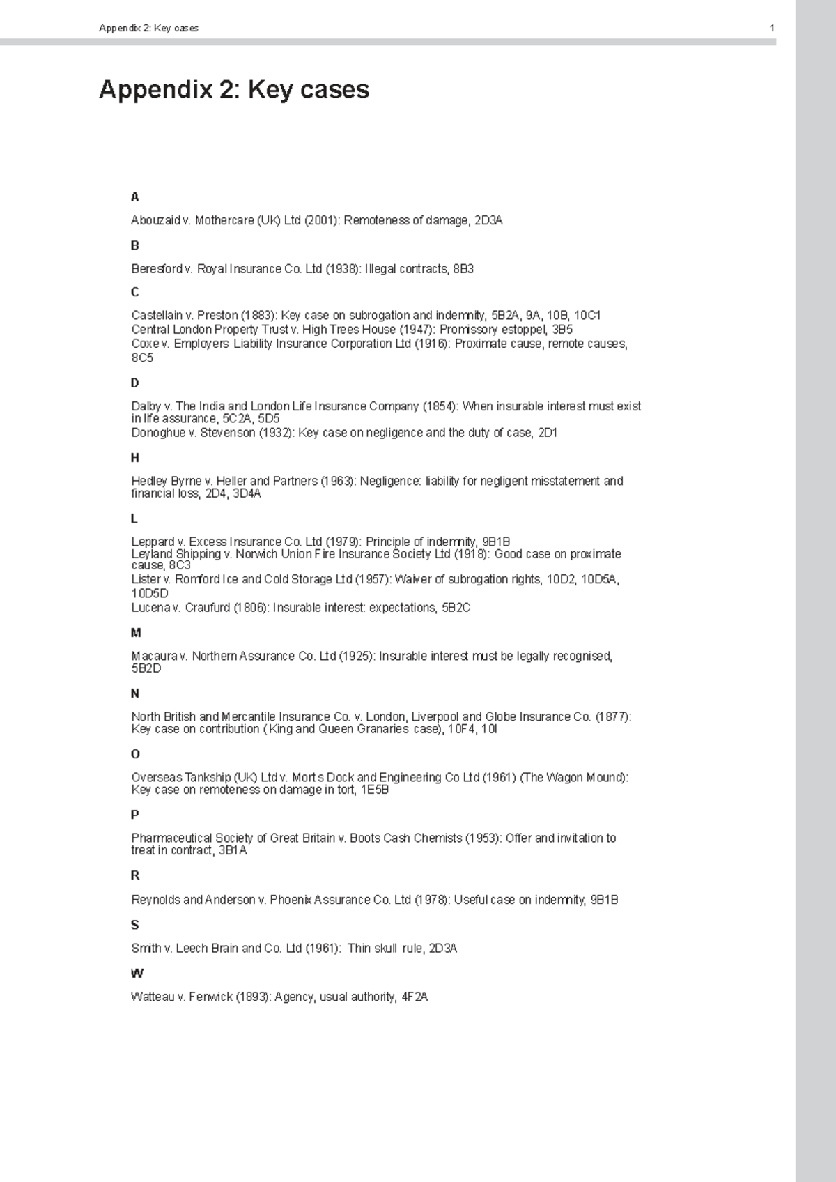 M05 Appendix 2: Key Cases for Student Knowledge - Studocu