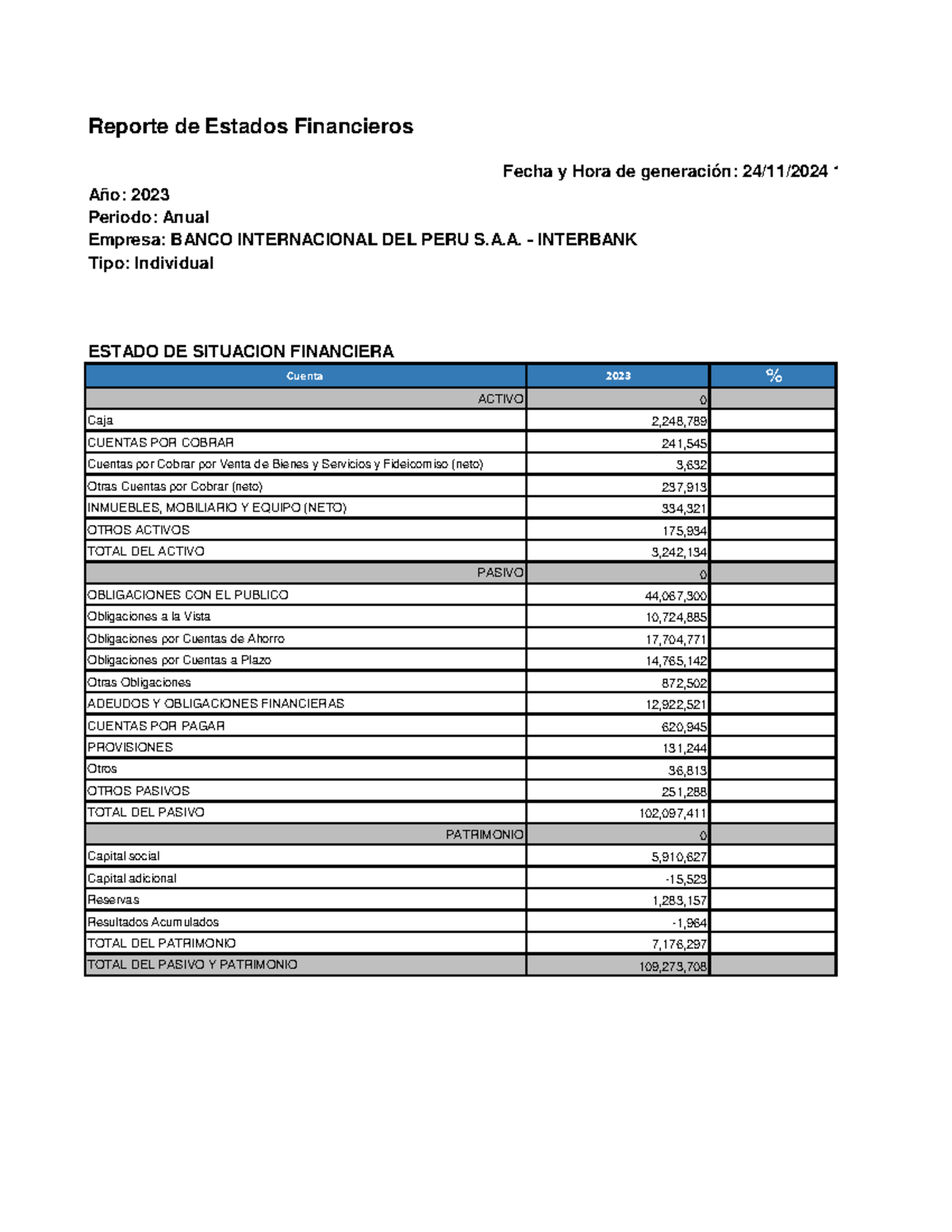 Reporte DE Estados Financieros 1 - Reporte de Estados Financieros ...