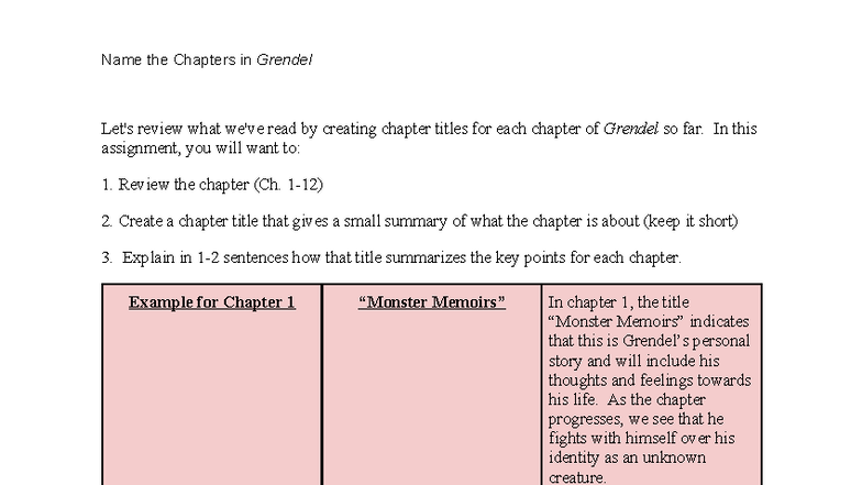 Grendel Chapter Titles & Summaries Assignment - Studocu