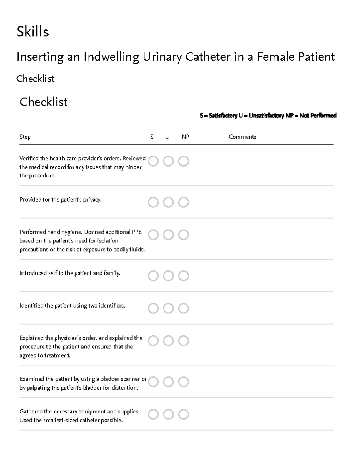 Indwelling Urinary Catheter Insertion Skills Checklist for Female ...