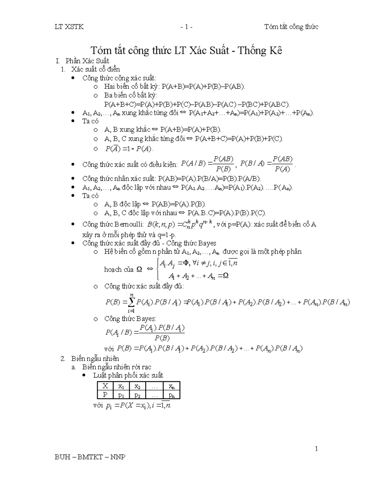 Tom tat cong thuc XSTK (Full) - Tóm tắt công thức LT Xác Suất - Thống Kê I. Phần Xác Suất Xác ...