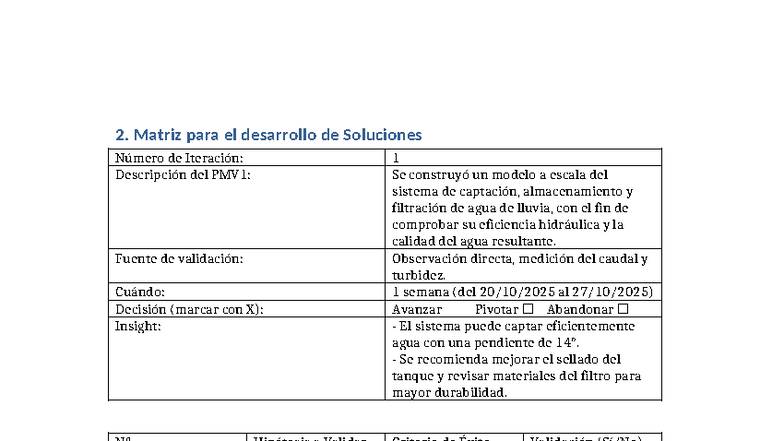 Matriz de Desarrollo de Soluciones: Validación y Eficiencia del PMV1 ...