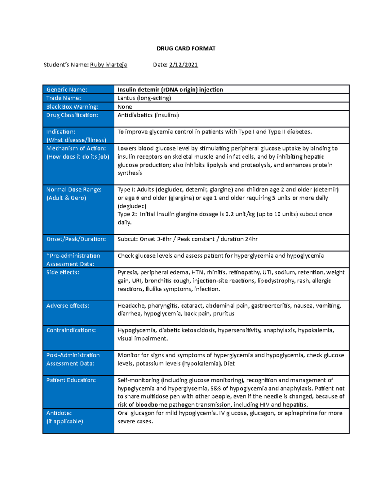 Drug Card - Lantus (Insulin Detemir) Overview and Important Details ...