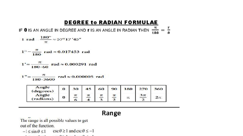 Trigoform - Comprehensive Trigonometry Formulas Overview - Studocu