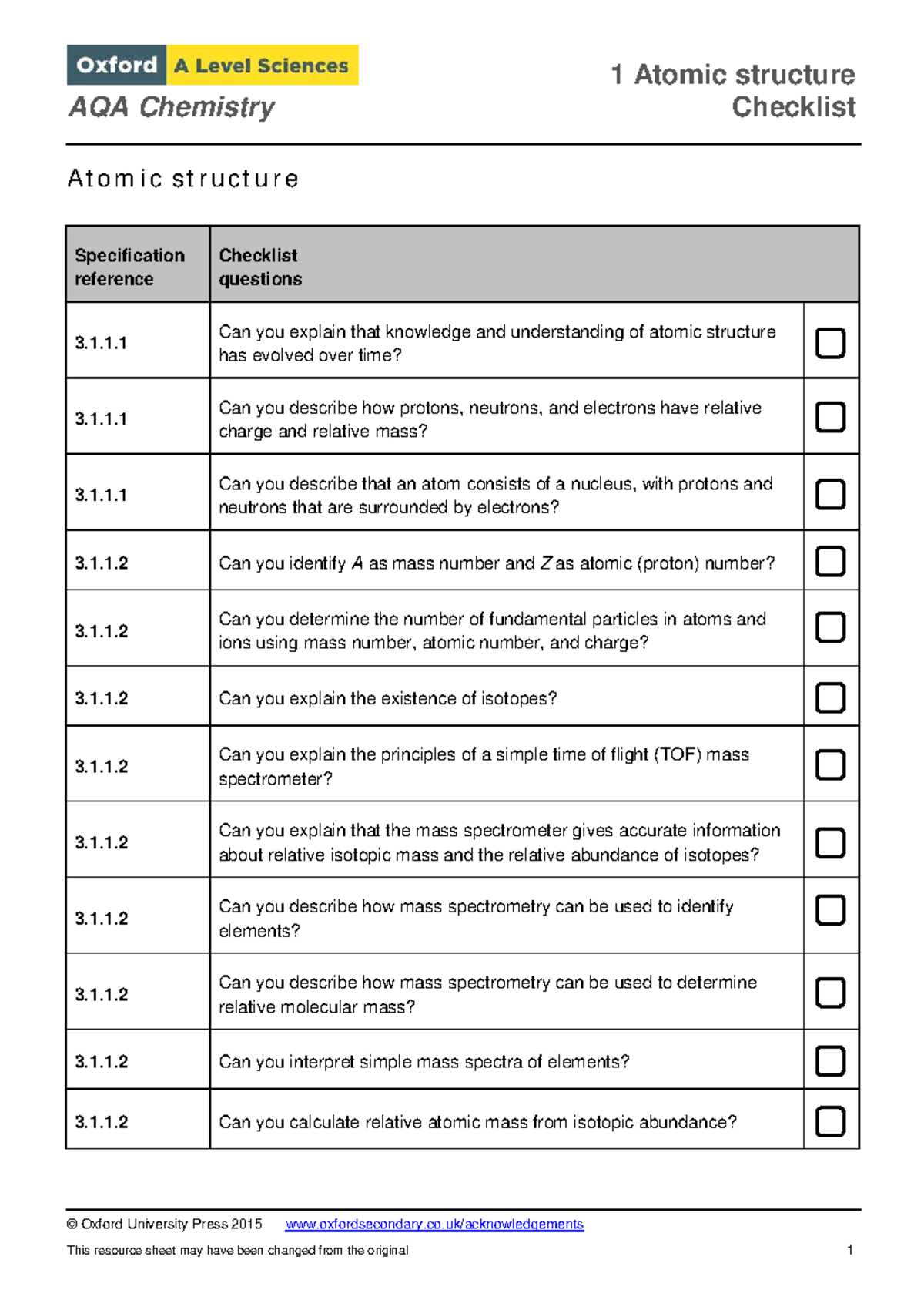 AQA Chemistry 1 Atomic Structure Checklist and Key Concepts - Studocu