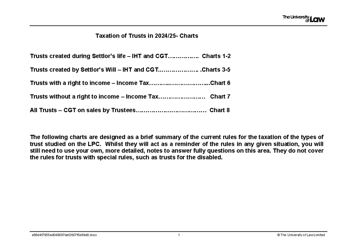 Taxation of Trusts: Summary Charts for LPC Students - Studocu