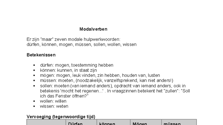 Duits: Modalverben en hun Betekenissen en Vervoegingen - Studeersnel