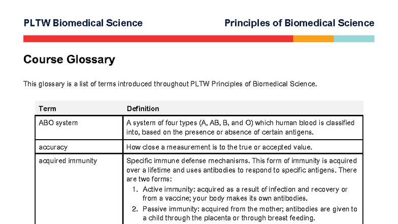 PLTW Biomedical Science PBS Course Glossary of Terms - Studocu