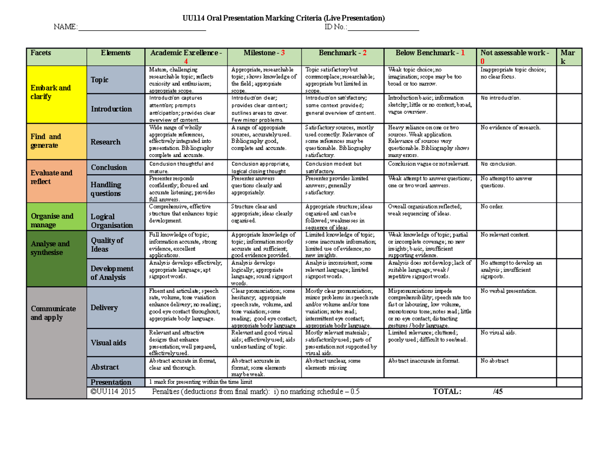 For Oral Presentation Grading Criteria