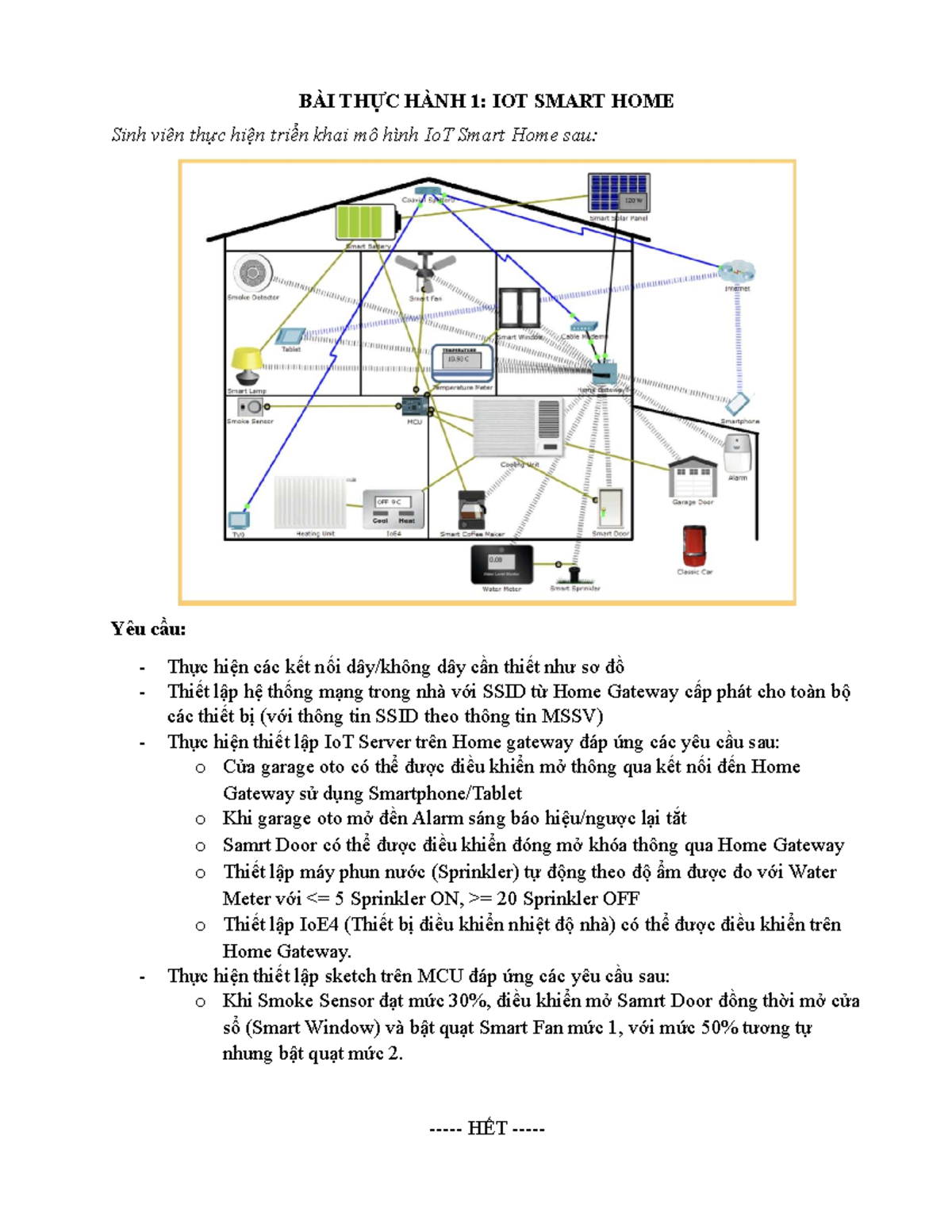 BÀI THỰC HÀNH 1: IoT Smart Home - TH1-Home IoT Implementation - Studocu