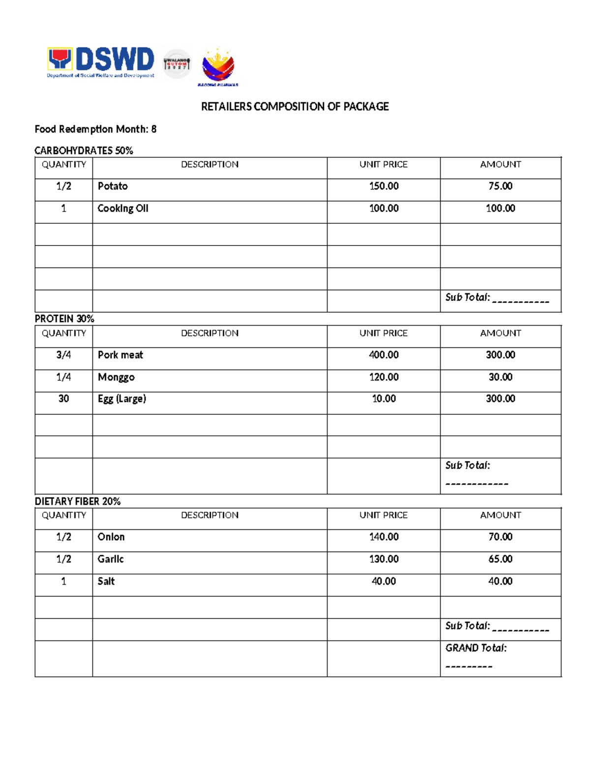 Revised Composition of Package for Retailers: Food Redemption Month 8 ...