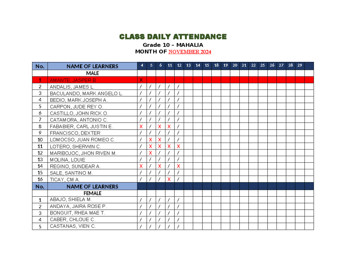 November - fbndWMCQ,X; - CLASS DAILY ATTENDANCE Grade 10 – MAHALIA ...