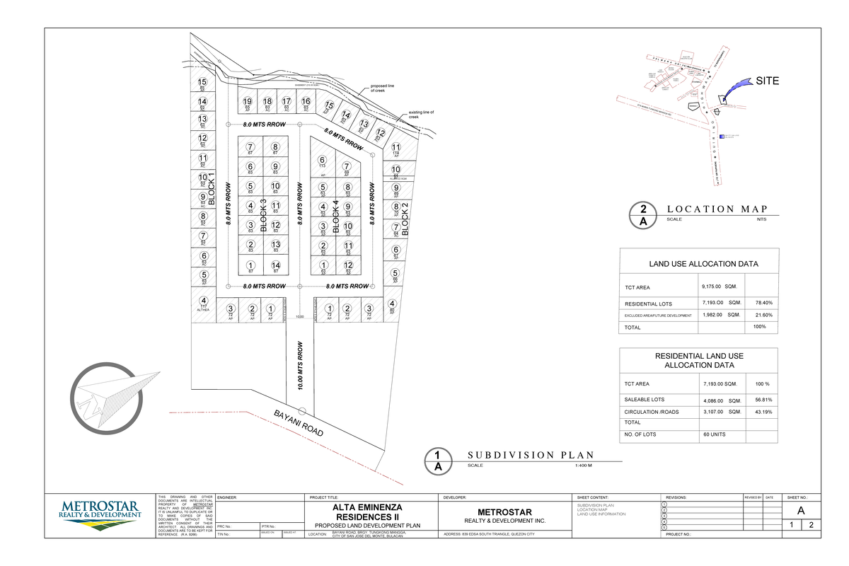 ALTA II LAND Development Plans - Proposed Land Development Plan - Studocu
