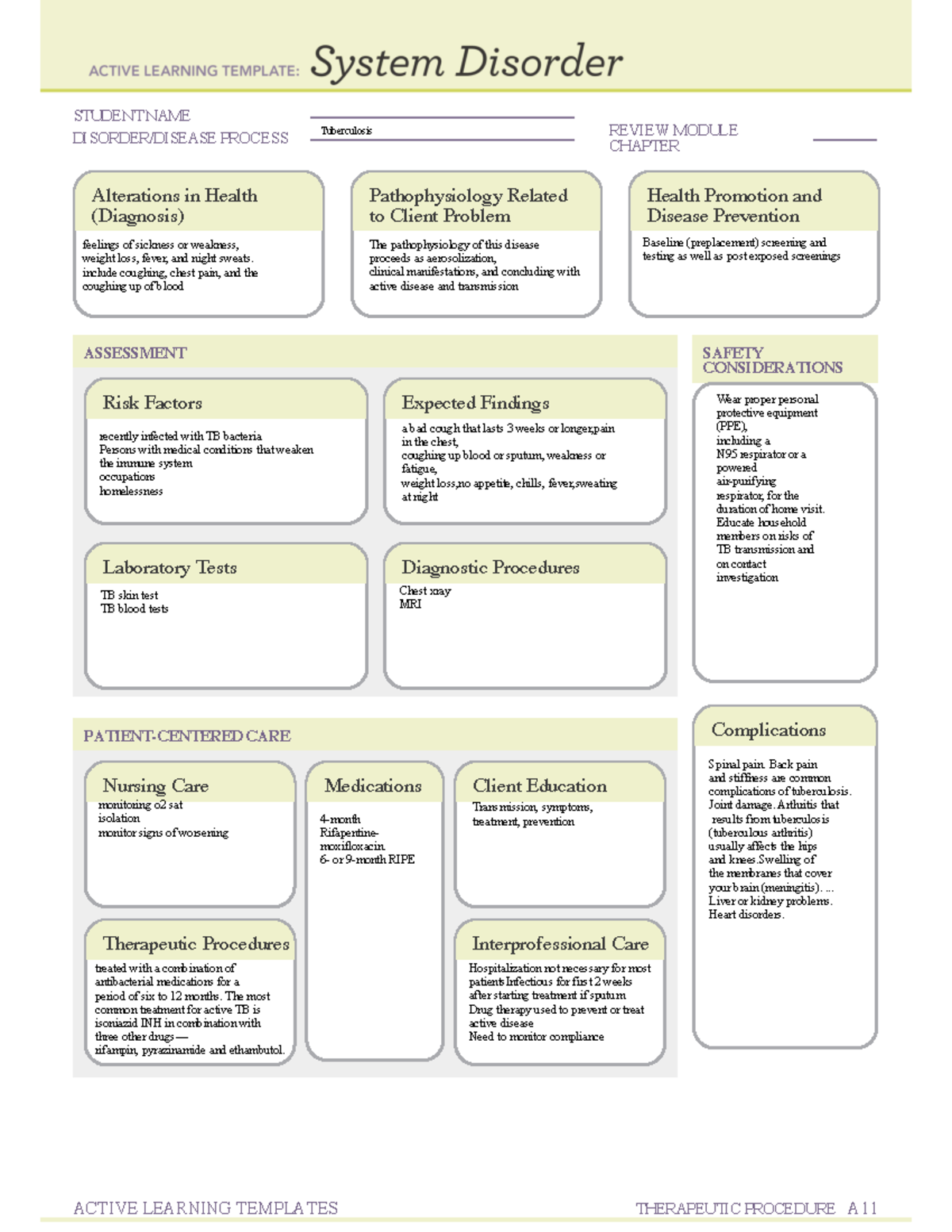 TB - ATI Active Learning Template: Pathophysiology & Care - Studocu