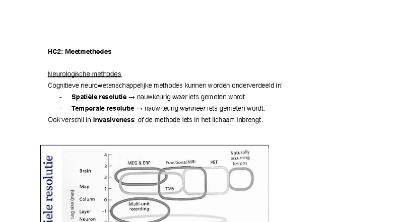 HC2: Samenvatting van Neurologische en Psychologische Meetmethodes ...