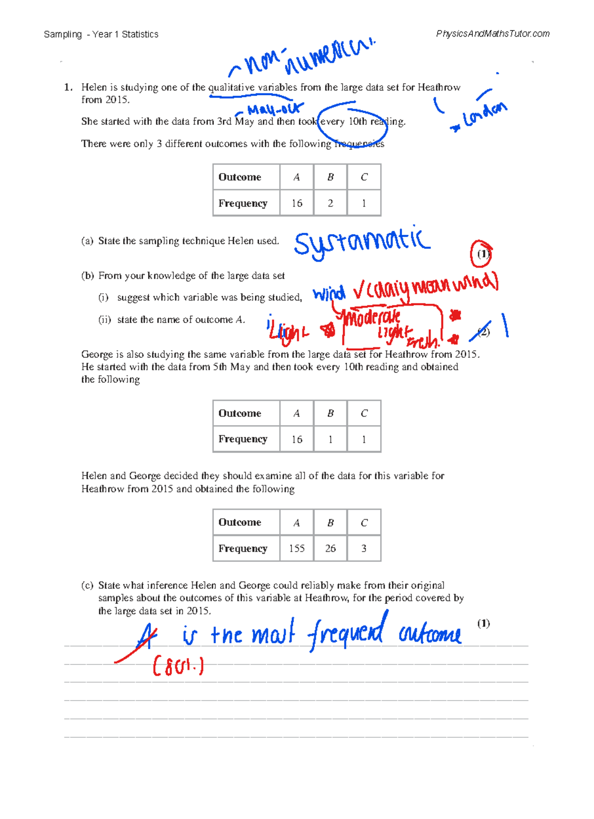 Sampling QP - Year 1 Statistics PMT Analysis and Inferences - Studocu