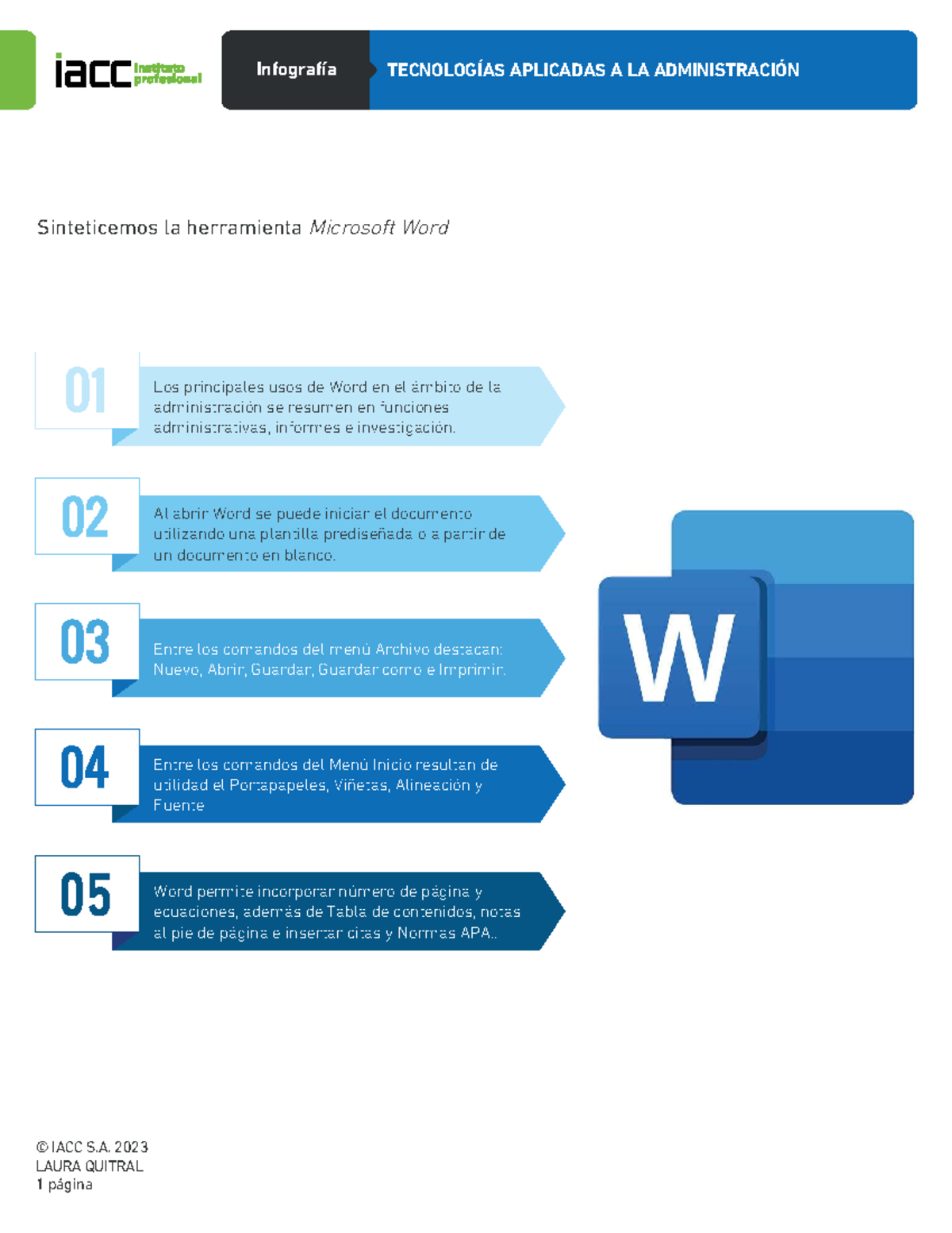 Infografía: Usos de Microsoft Word en Administración IACC 2023 - Studocu