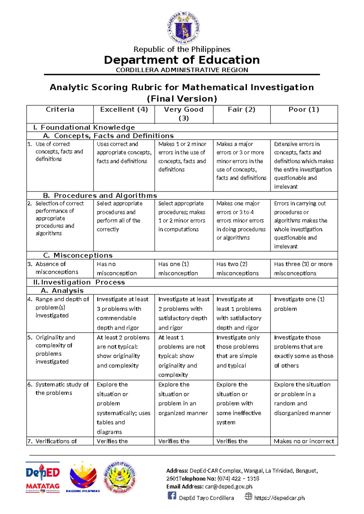 Analytic Scoring Rubric for Mathematical Investigation (MI) - Studocu