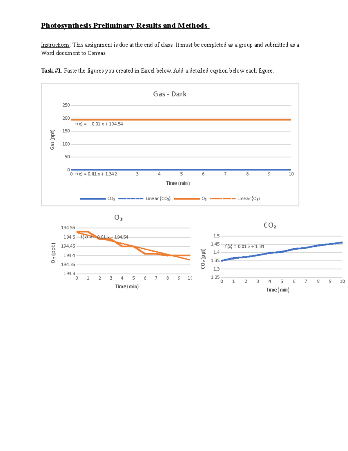 Photosynthesis Experiment: Preliminary Results & Methods for Lab Report ...