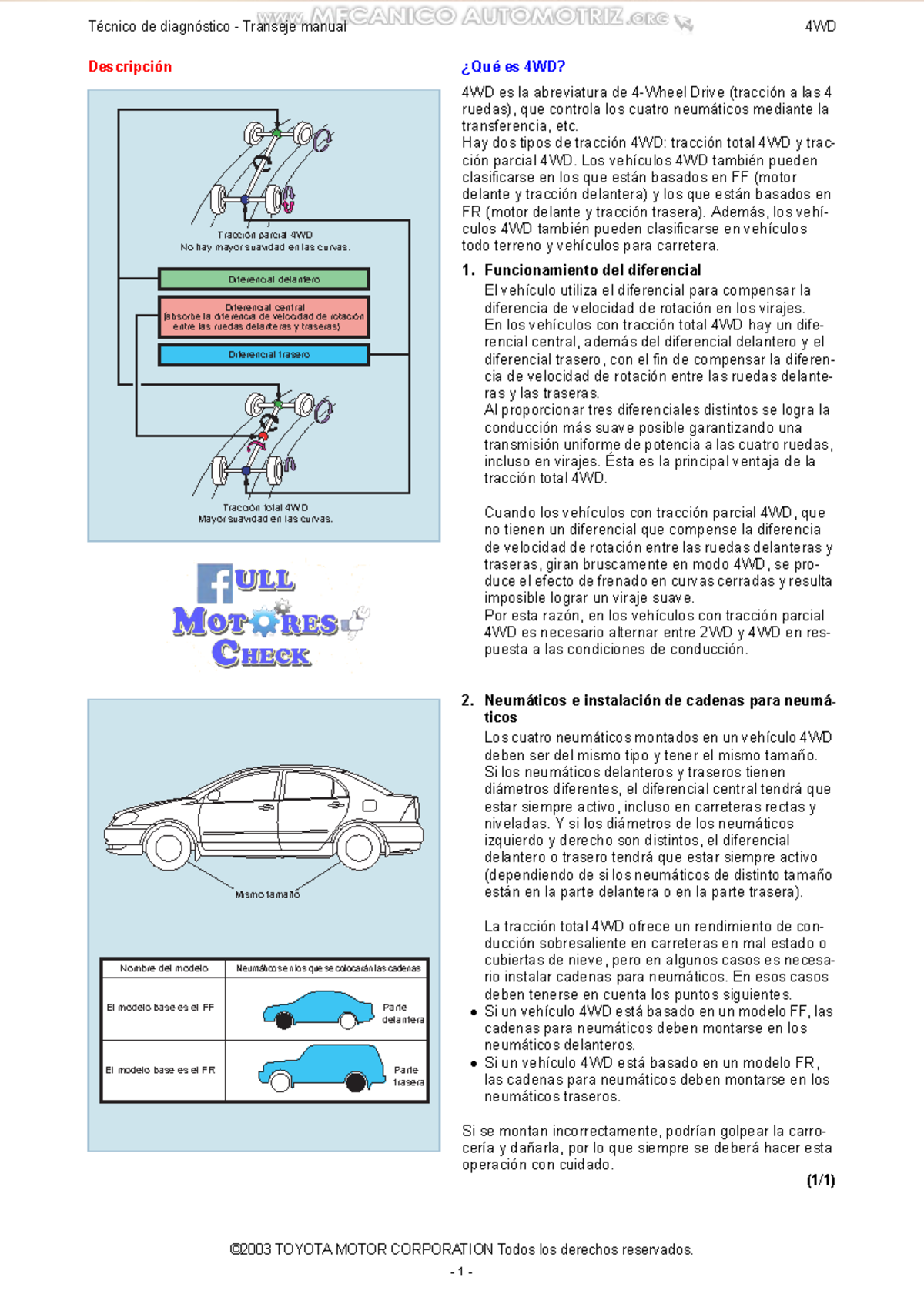 Manual de Sistema 4WD: Tipos, Funcionamiento y Componentes - Studocu