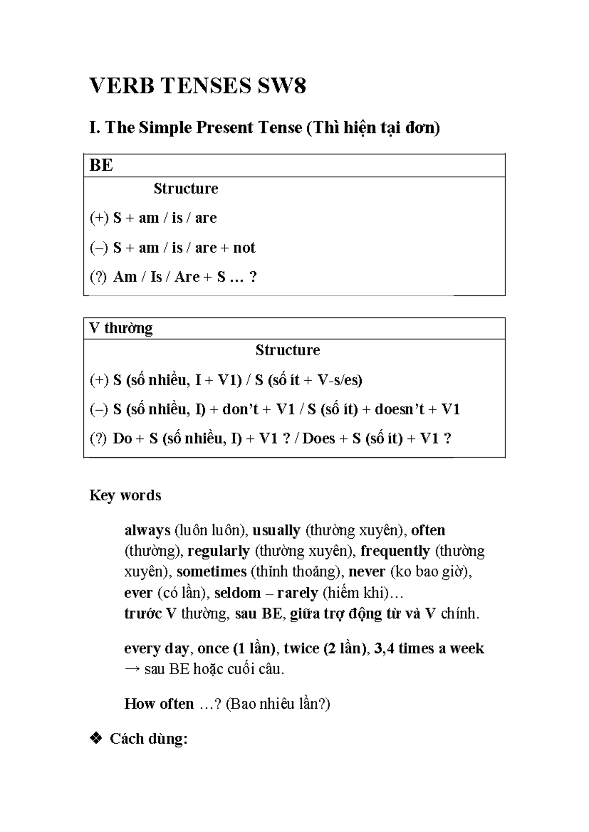 Verb Tenses SW8 I: Theory and Structures Explained - Studocu