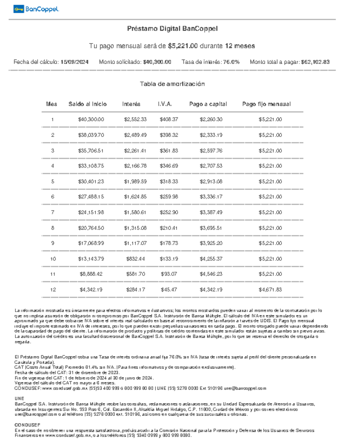 1726425963756 - Bhdjd - Préstamo Digital BanCoppel Tu pago mensual será ...
