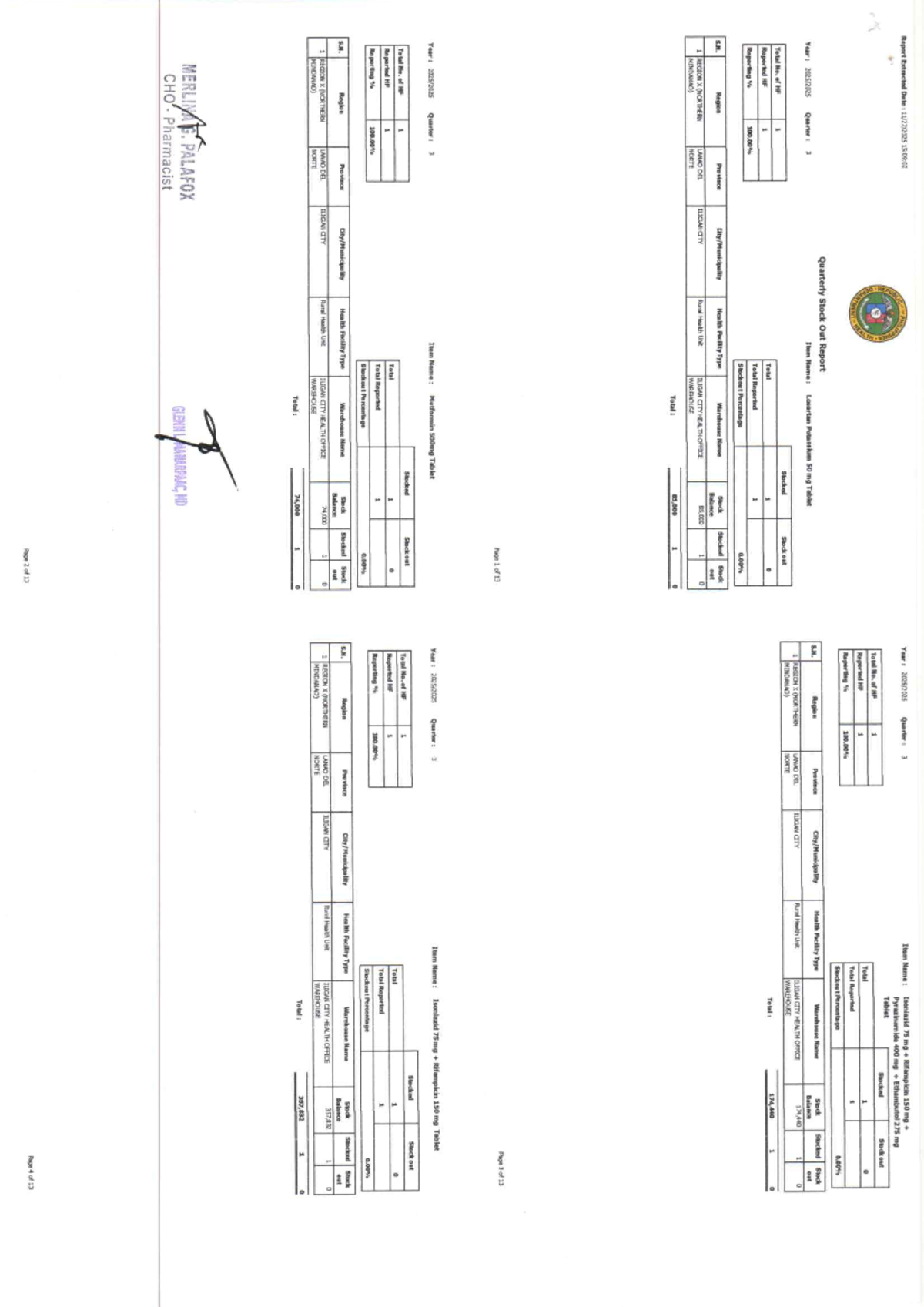 KRA 3.2 Quarterly Stock Out Report - Q3 2025 - Studocu