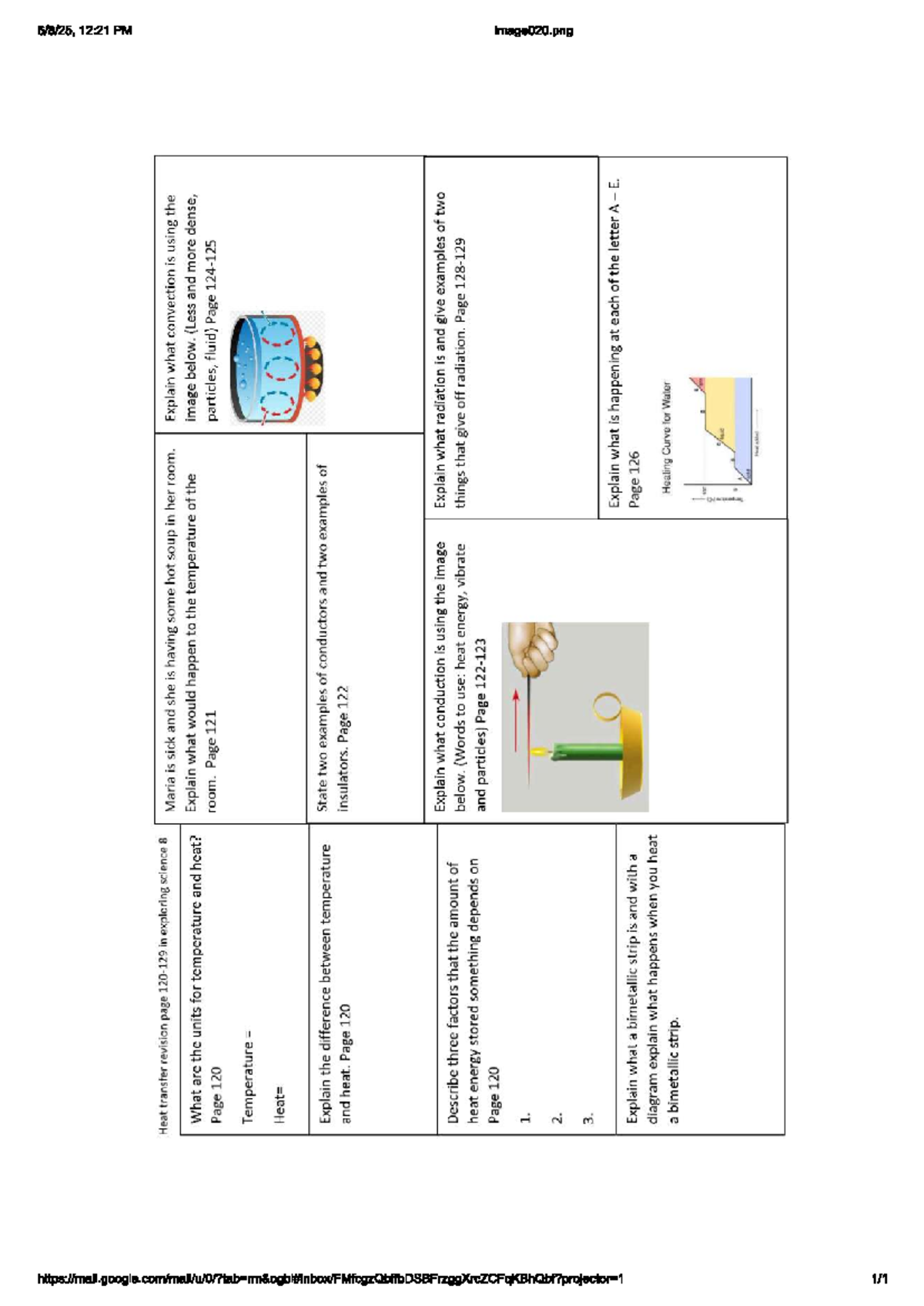 Heat Transfer Revision: Convection, Conduction, and Radiation in ...