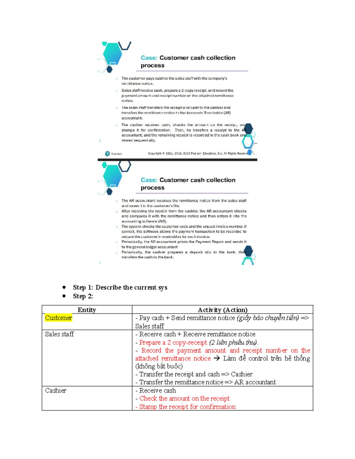 DFD - Current System Analysis and Customer Sales Process - Studocu