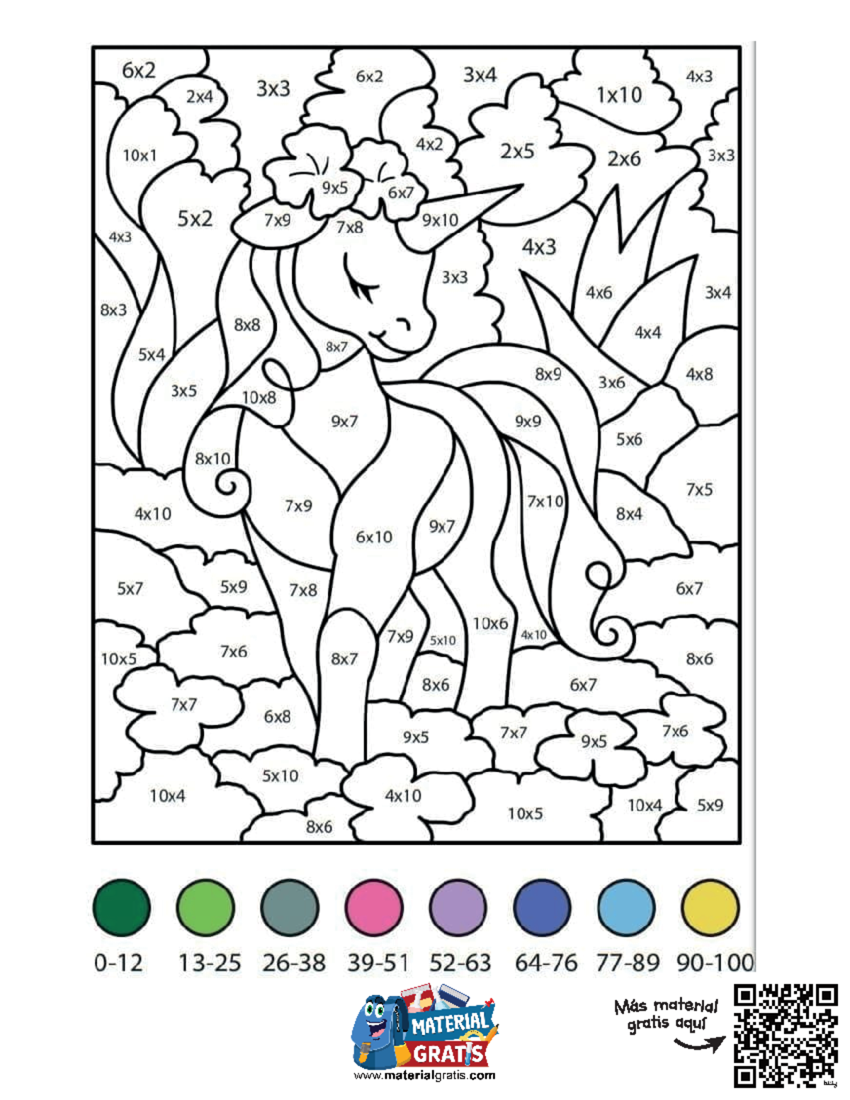 Coloreo y estudio las tablas de multiplicar - alfabetizacion inicial ...