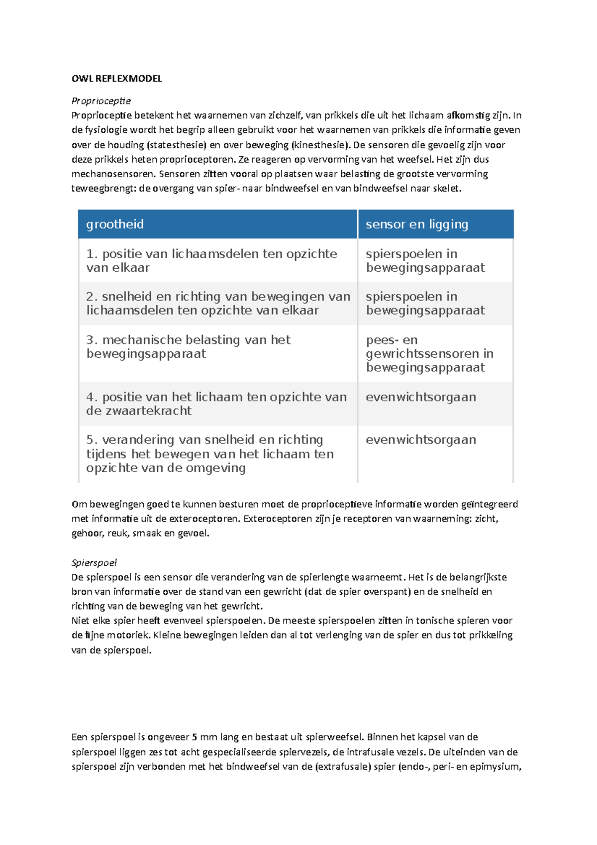 Fysiologie Periode 2: Proprioceptie en Reflexmodellen in Beweging ...