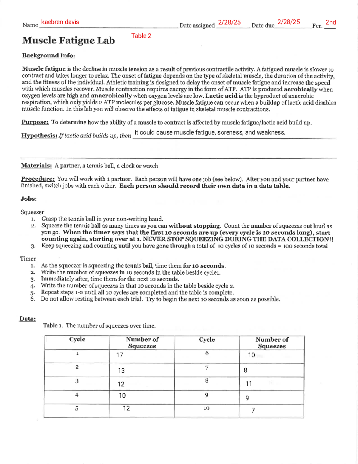 Kami Export - Kaebren Davis - Muscle Fatigue Lab Experiment - Studocu