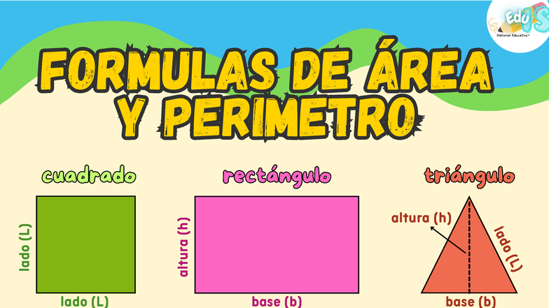 5-Formulas área y perimetro - romboideromboide base (b) altura (h) b ...